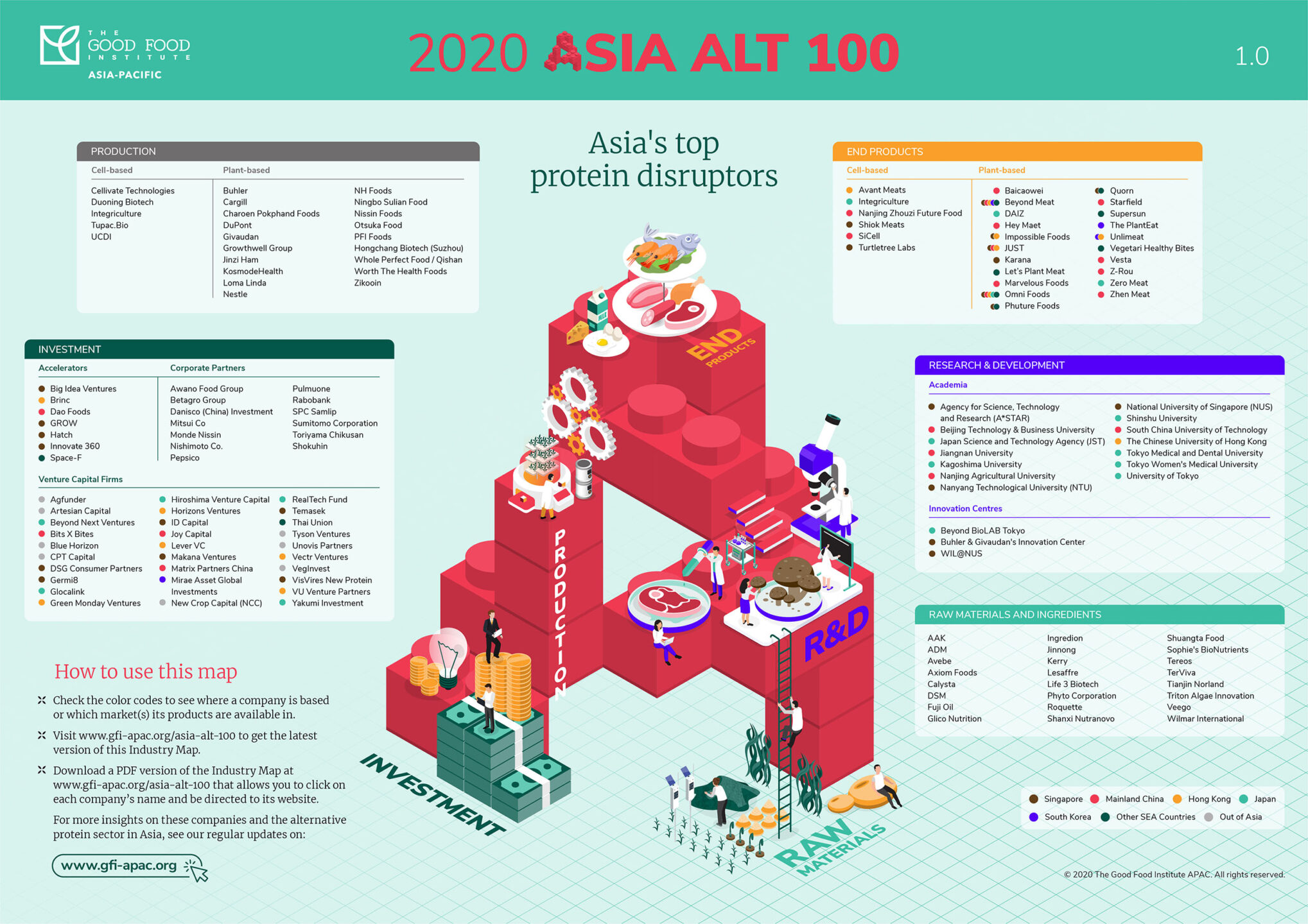 Inside The Asia Alt 100: How We Created The Inaugural List of Asia’s ...